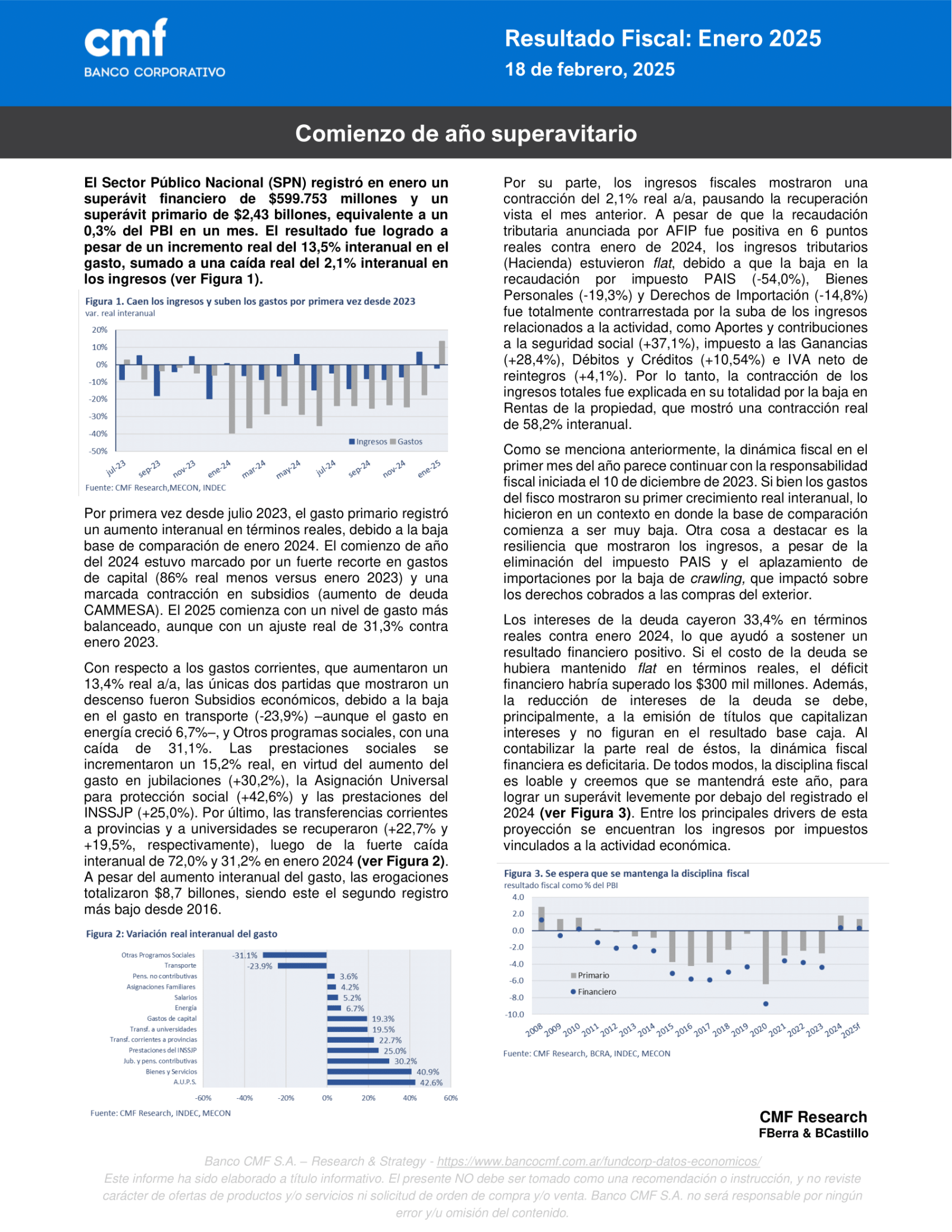Fundcorp - Datos económicos