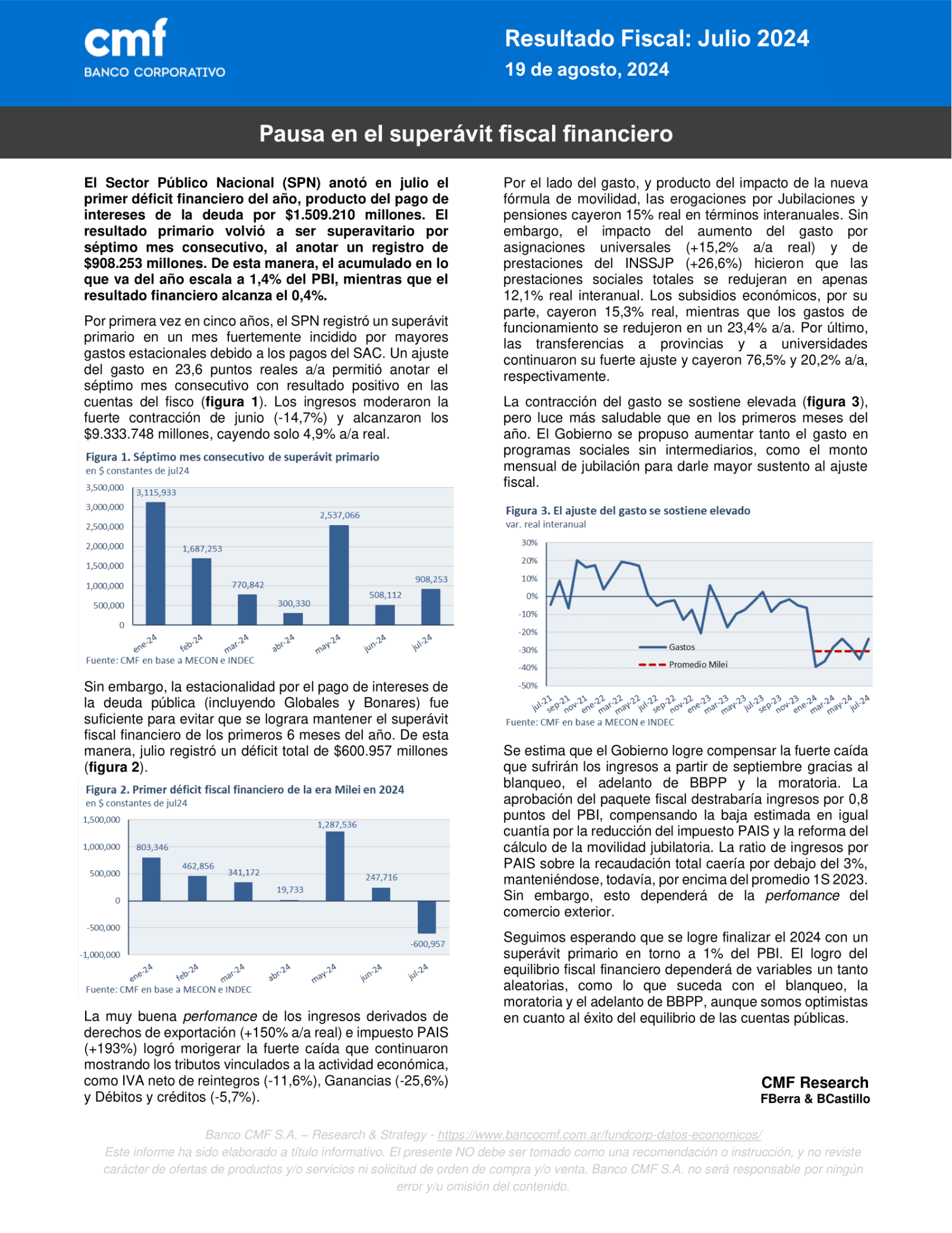 Fundcorp - Datos económicos