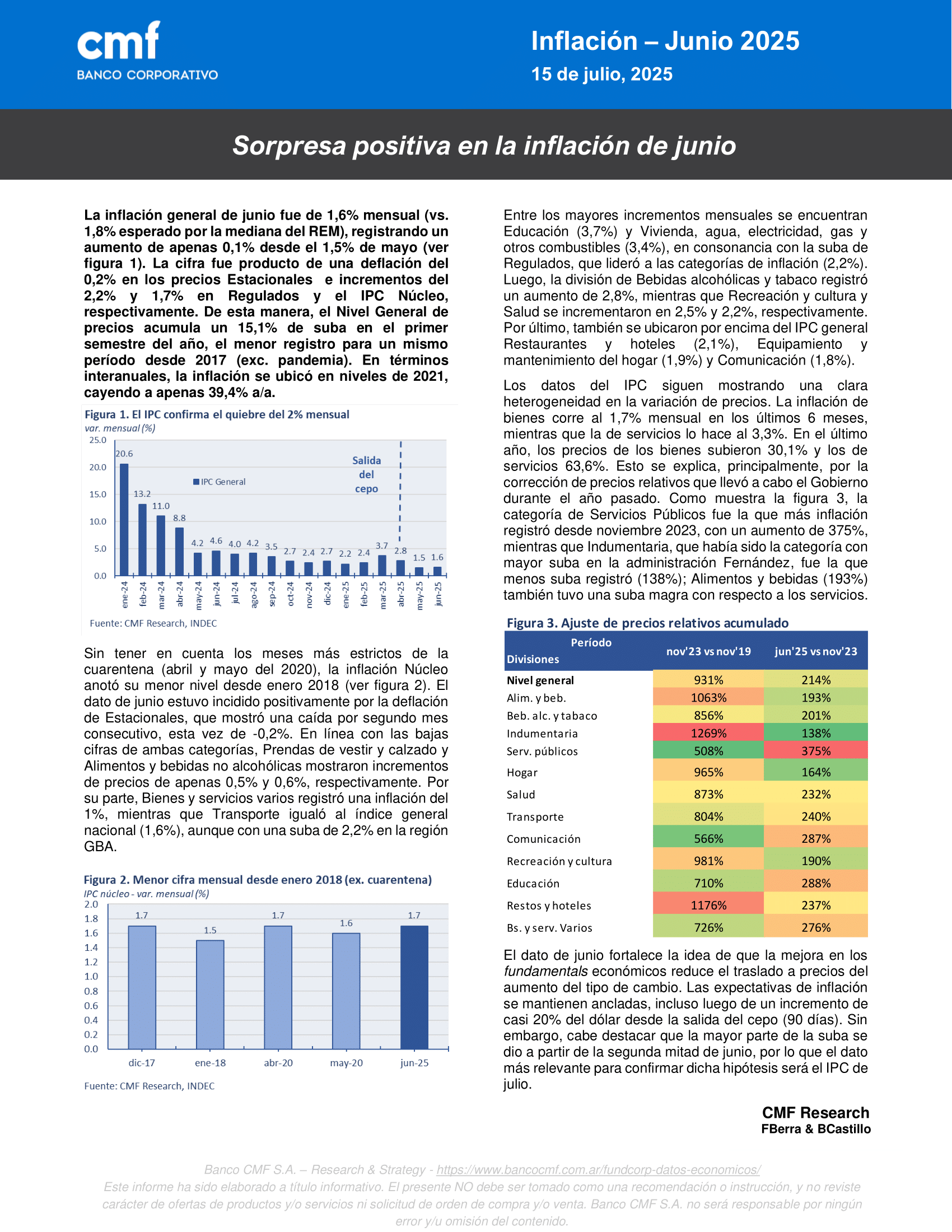Sorpresa positiva en la inflación de junio