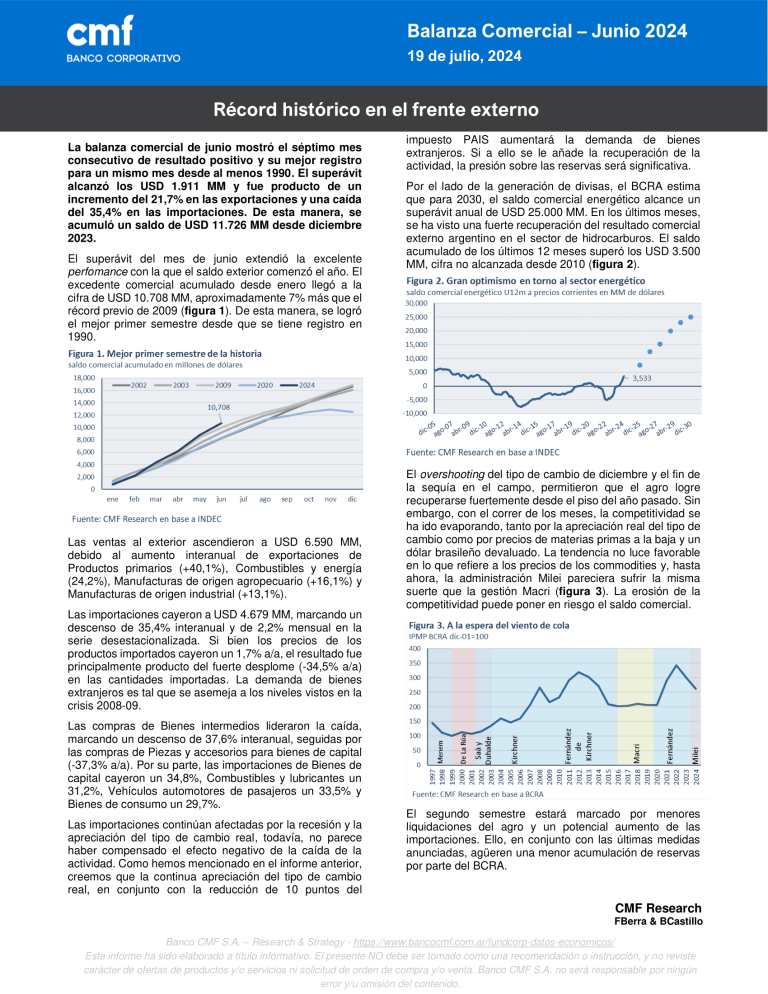Fundcorp - Datos económicos