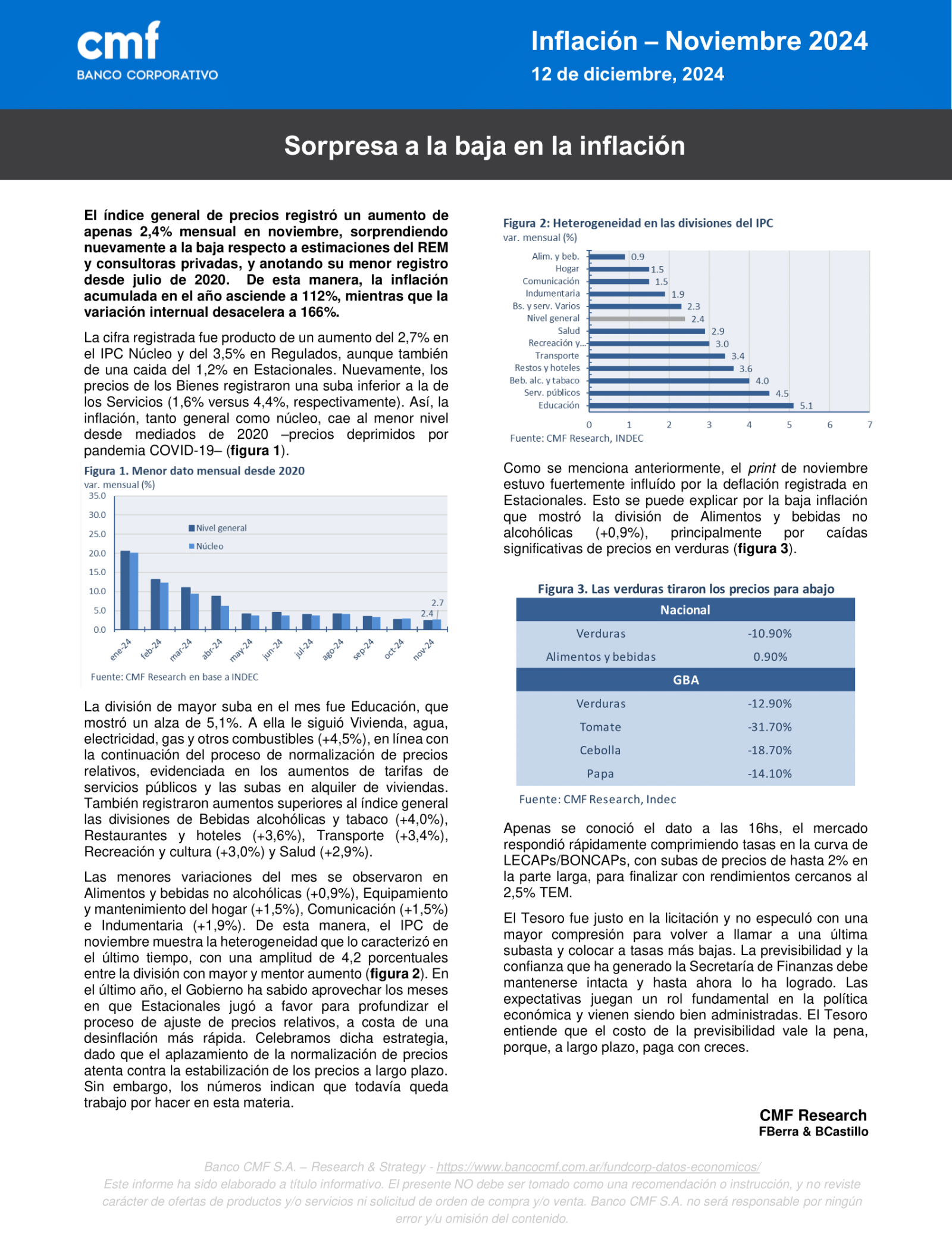 Fundcorp - Datos económicos